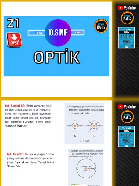 21 Opti̇k Pdf