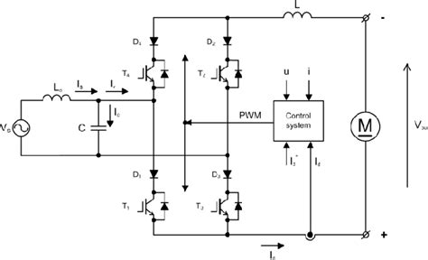 Figure 1 From Single Phase Active Current Source Rectifier Operated