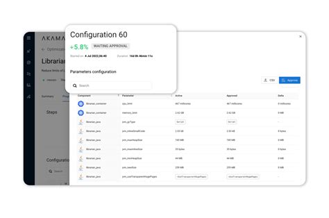 akamas releases live optimization for kubernetes applications akamas