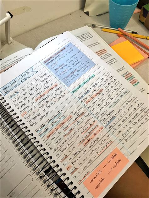 Mapas Mentais Sobre DIREITO INTERNACIONAL Study Maps