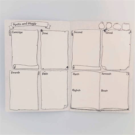 5e Character Folio Hey Meepling
