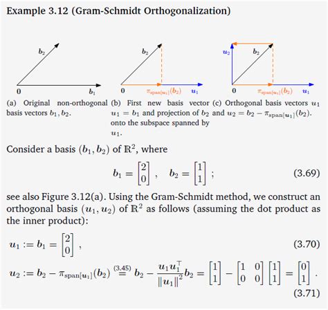 29 Gram Schmidt Orthogolization