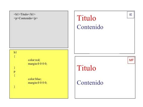 Guía Básica Para Entender Css Segunda Parte
