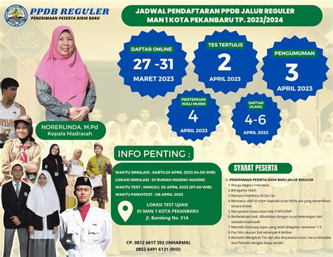 Jalur Reguler Ppdb Man 1 Kota Pekanbaru Di Serbu Pendaftar