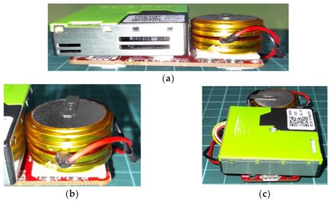 Smart Wireless Particulate Matter Sensor Node For Iot Based Strategic