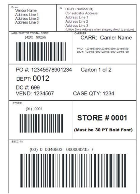2019 Retailer Gs1 128 Examples Supplementing Report