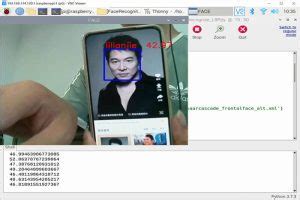What Is Raspberry Pi Techsparks