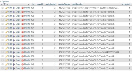 using php mysql for signaling · issue 181 · muaz khan webrtc