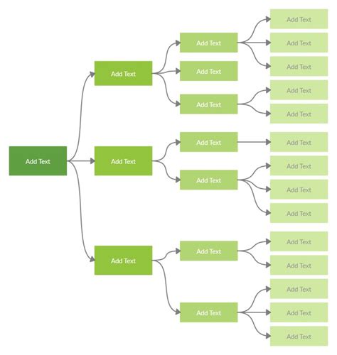 Demo Start Creately Flow Chart Hierarchy Chart