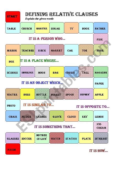 Defining Relative Clauses ESL Worksheet By Ievucits