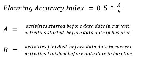 Health Checks In Detail Hi How Can We Help You Today