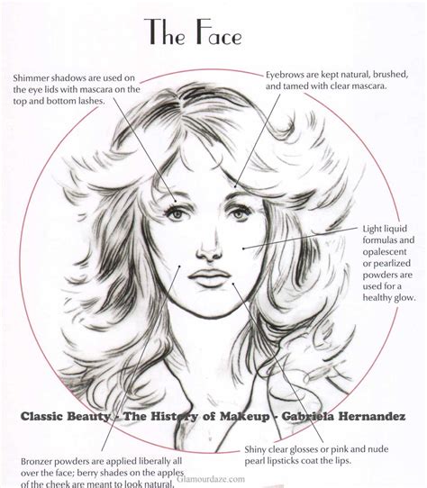 70s Makeup Look