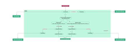 LightRAG README Md At Main HKUDS LightRAG GitHub