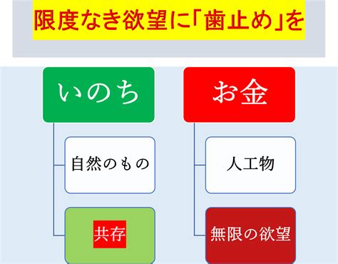 1798 金の亡者となるなかれ！！ だれにも音楽祭