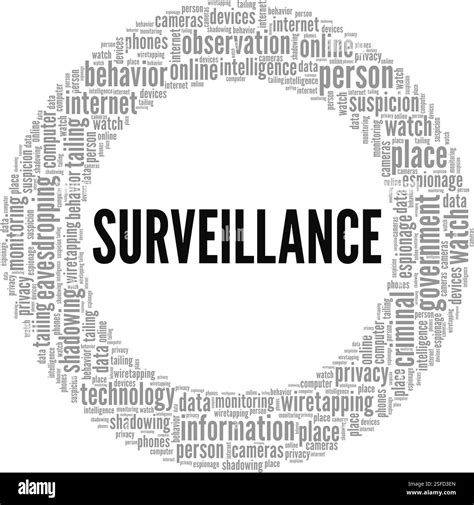 Surveillance Word Cloud Conceptual Design Isolated On White Background Stock Vector Image And Art