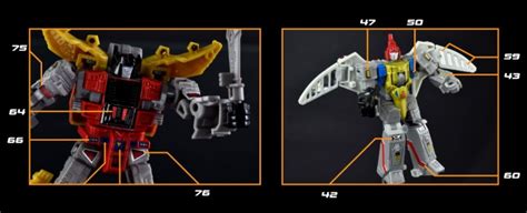 Labels And Stickers For Transformers Legacy Evolution Core Class Dinobots