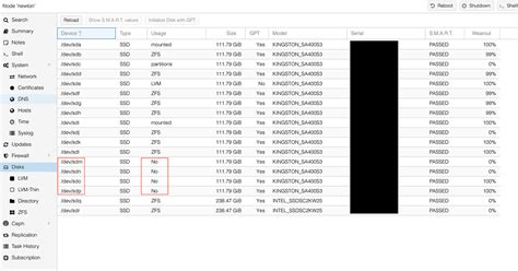 Proxmox Serial Port Pass Through Enaseb
