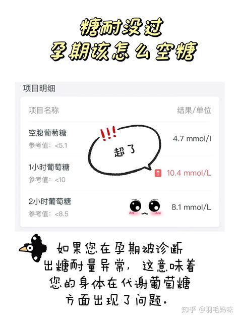 不害怕妊娠糖尿病教你孕期应该怎样控糖 知乎