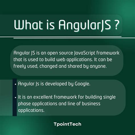 Tpoint Tech On Linkedin Expressjs Js Javascript Nodejs Angularjs