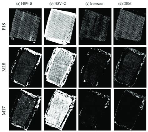 unsupervised algorithms for rgb images vine masks obtained in both m18