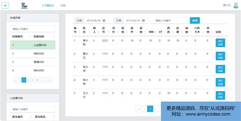 基于springbootvue的医院管理系统 Java毕业设计从戎源码网从戎源码网