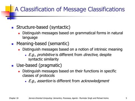 Ppt Chapter 18 Communication Powerpoint Presentation Free Download