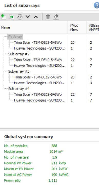 Inverters Power Sharing Problem How To Pvsyst Forum