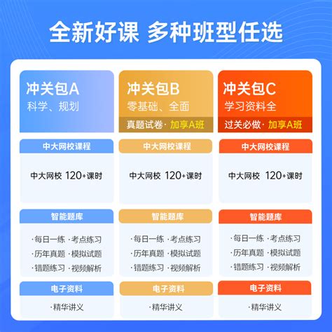 社工初级2023教材中国社会出版社助理社工证社会工作者网课件题库虎窝淘
