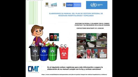 Plan De GestiÓn Integral De Residuos Hospitalarios Y Similares Youtube