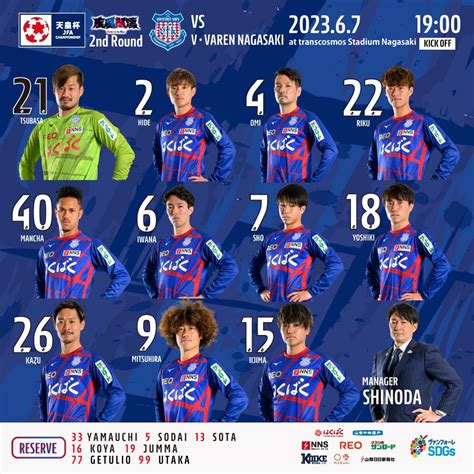 神日ハチナイ On Twitter Rt Vfkofficial 天皇杯 Jfa 第103回全日本サッカー選手権大会🏆⭐️ 2回