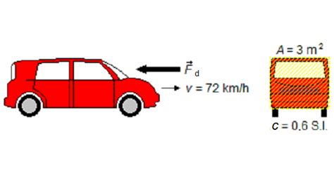 Solved Problem In Dynamics