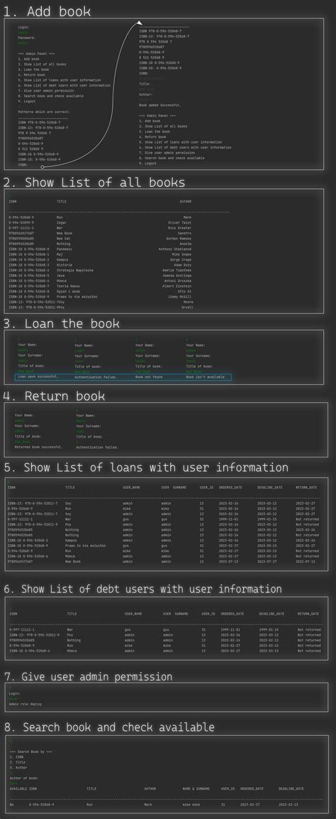 Github Sanetro Java Maven Jdbc Library Project This System Features