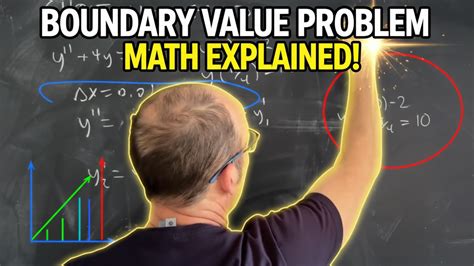 Boundary Value Problem And Shooting Method In Python Physics