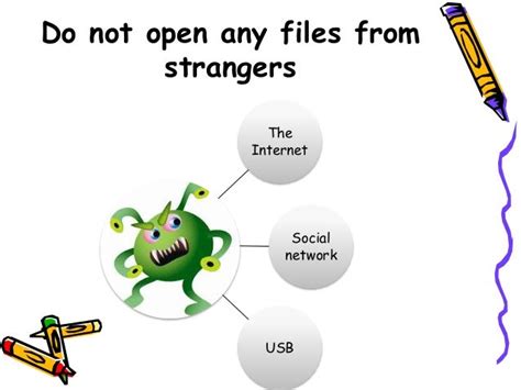 Hacking And Virus Presentation
