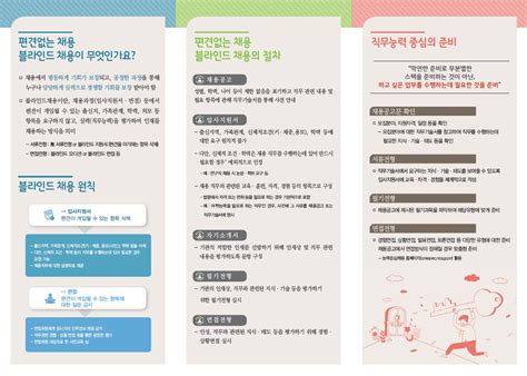 한국산업인력공단 광주지역본부