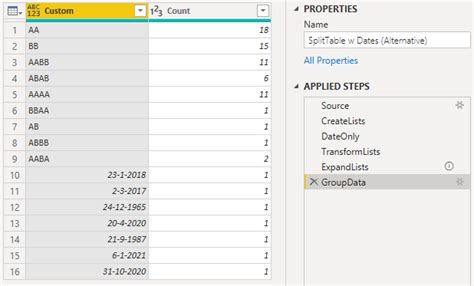 Transforming Data By Parsing Transposing And Pivoting Data From A Text