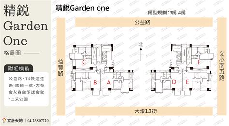 精銳garden One 立居天地｜台中買屋賣屋找永慶育萱店長