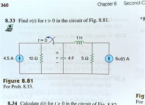 SOLVED Textbook Is Fundamentals Of Electric Circuits Th Edition By Charles K Alexander