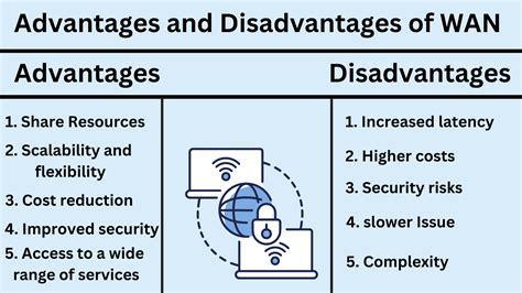 Advantages And Disadvantages Of Wan Wide Area Network