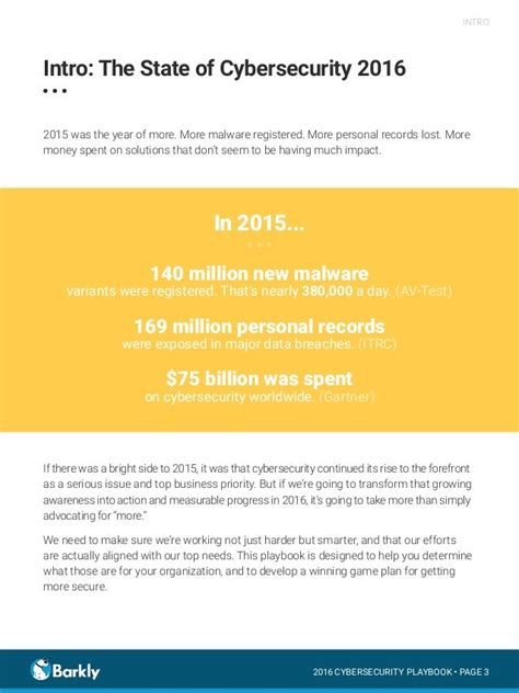2016 cybersecurity playbook