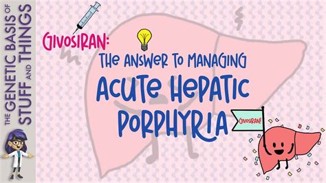 Using RNAi To GIVe Relief From Acute Hepatic Porphyria YouTube