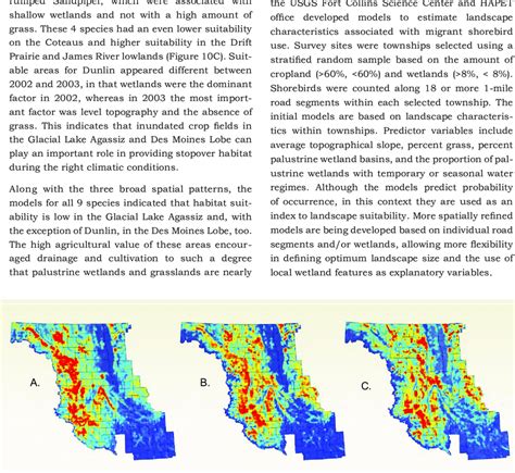 Predicted Landscape Suitability For Priority Breeding And Migratory Download Scientific Diagram