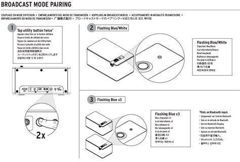 the three plus enabling broadcast mode klipsch