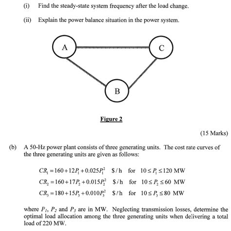 Solved 1 Consider The Three Bus System As Shown In Figure Chegg