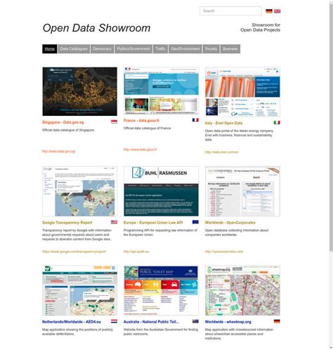 Open Data Showroom Spass Mit Daten