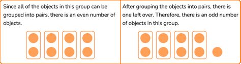 Odd Numbers Elementary Math Steps Examples And Questions Odd Numbers Elementary Math Steps Examples And Questions
