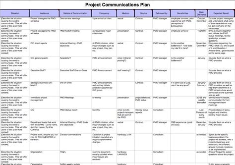20 Product Launch Communication Plan Template