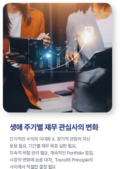 주엠금융서비스 사업소개 재무컨설팅