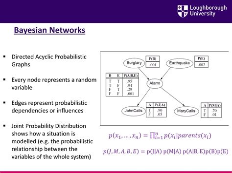 Bayesian Risk Assessment Of Autonomous Vehicles Ppt