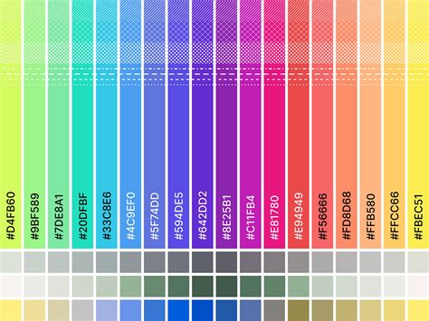 Data Visualization Color Palette By Sean Brice On Dribbble Data Visualization Color Palette By Sean Brice On Dribbble